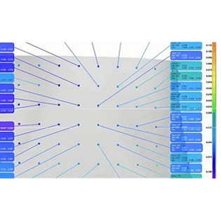 Dimensional Inspection Metrology Services | 3D Engineering Solutions